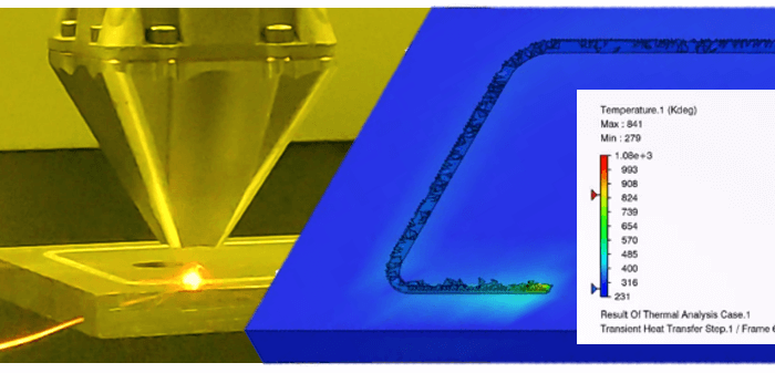 Exemplar srl | Solutions for Complexity